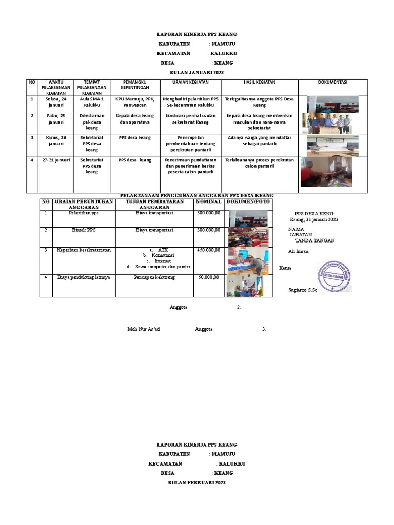 Laporan Kinerja PPS Desa Keang 2023 | PDF