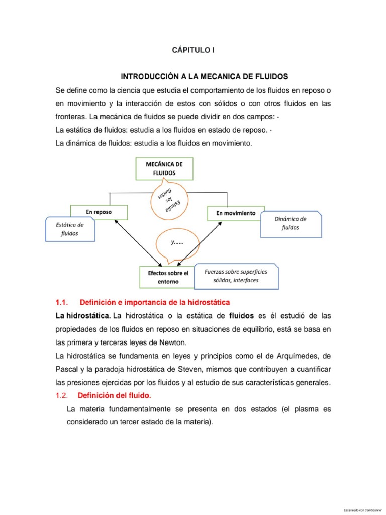 Introducción a La Mecanica de Fluidosactual(1) | PDF