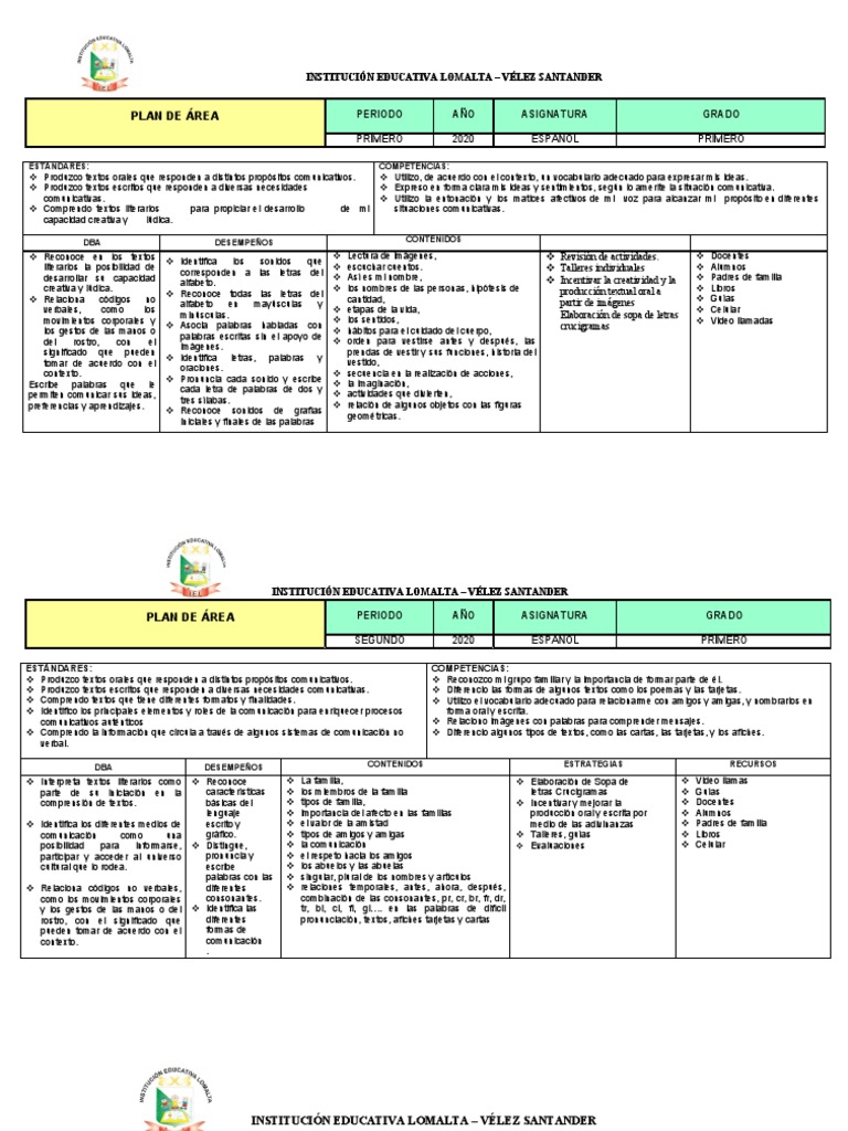 Plan De Area 2020 Español Pdf Comunicación Enseñando
