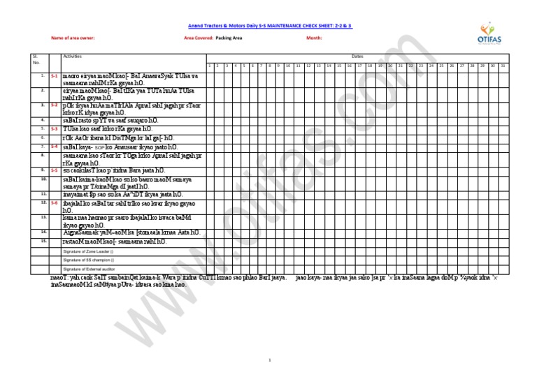 5S Checklist - Anand 03 | PDF