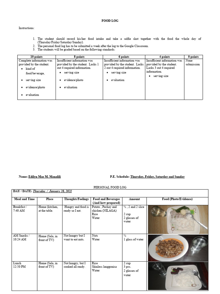 Pathfit 1 - Food Log | PDF | Meal | Lunch