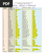 Pha Letter To Members 76th Ancex 2 | PDF