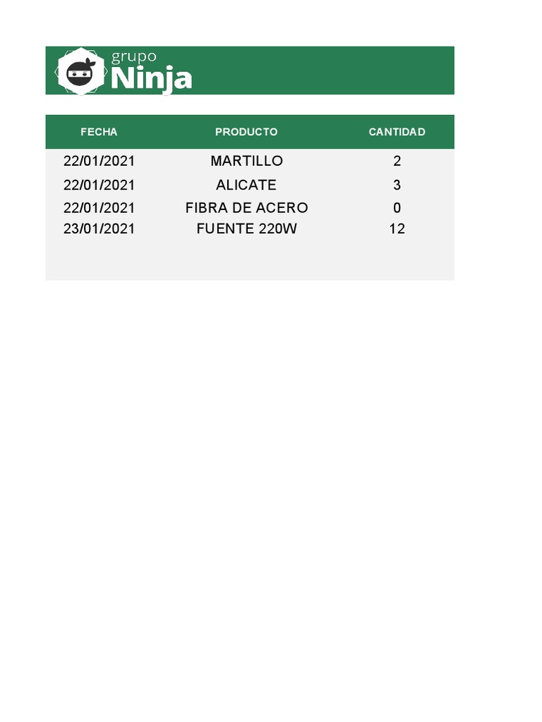 Tabla de Ventas y Metas Diarias en Excel | PDF