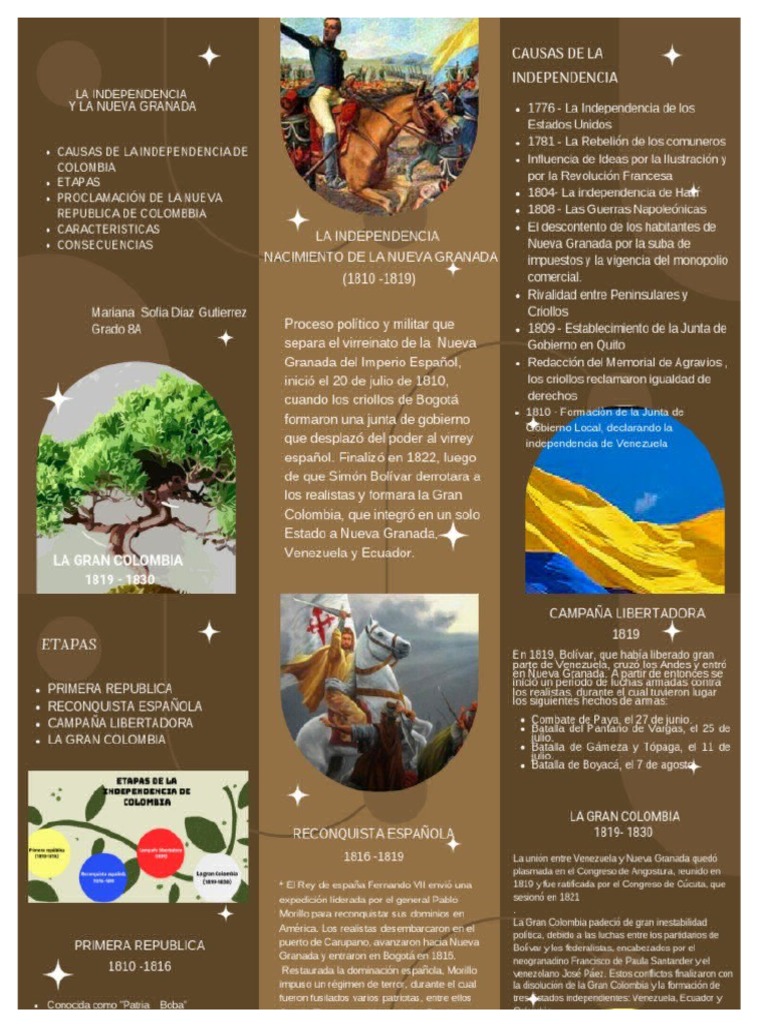 Independencia de Colombia | PDF