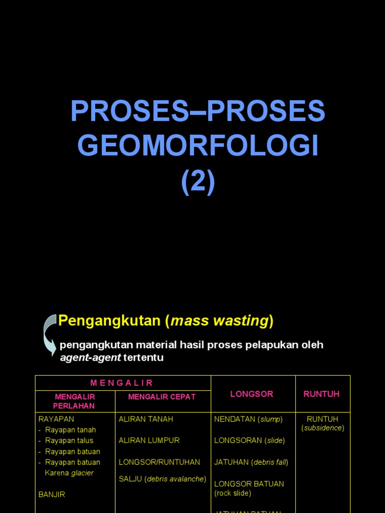 Proses Geomorfologi 2 | PDF