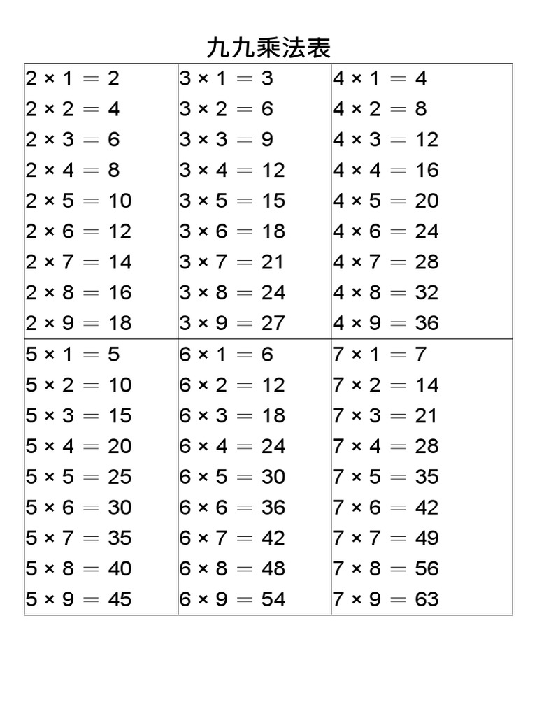 99乘法表 Pdf 