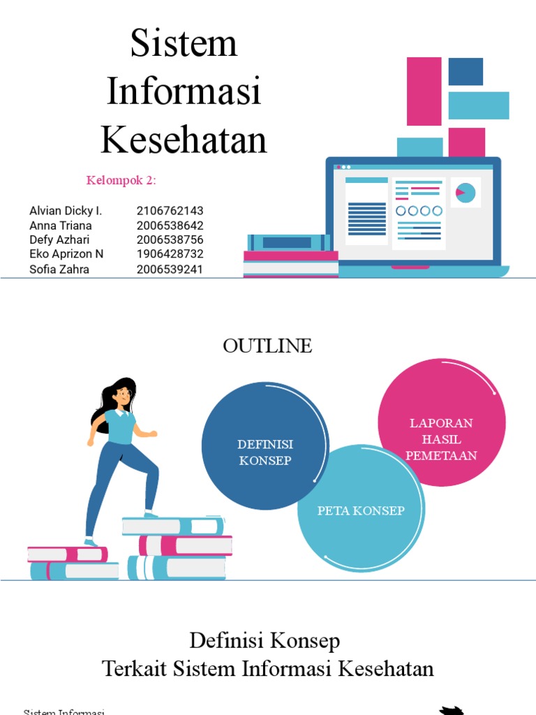 Kel 2 - Mind Map SIK | PDF