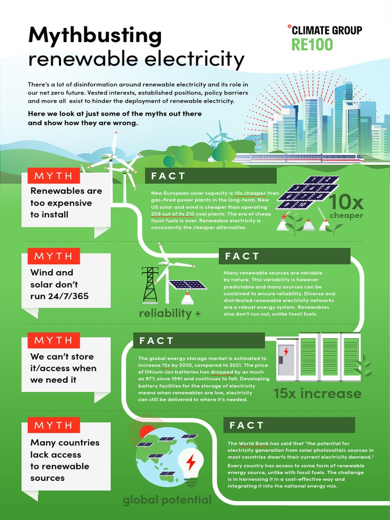RE100 Mythbusting Renewables Infographic | PDF | Renewable Energy | Solar Power
