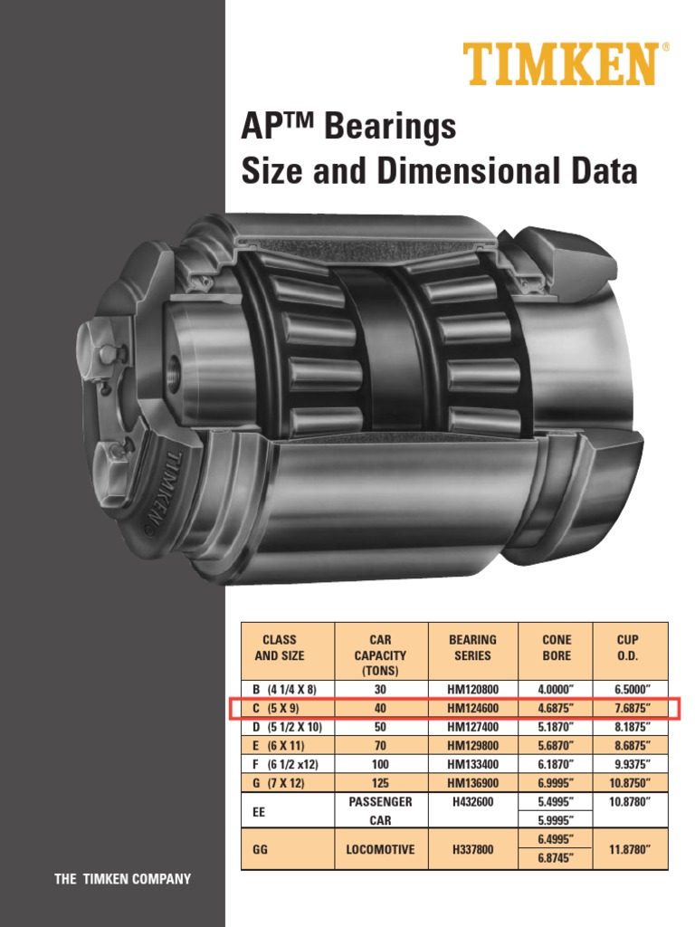 Timken AP Bearing Life Calculation | PDF | Bearing (Mechanical ...