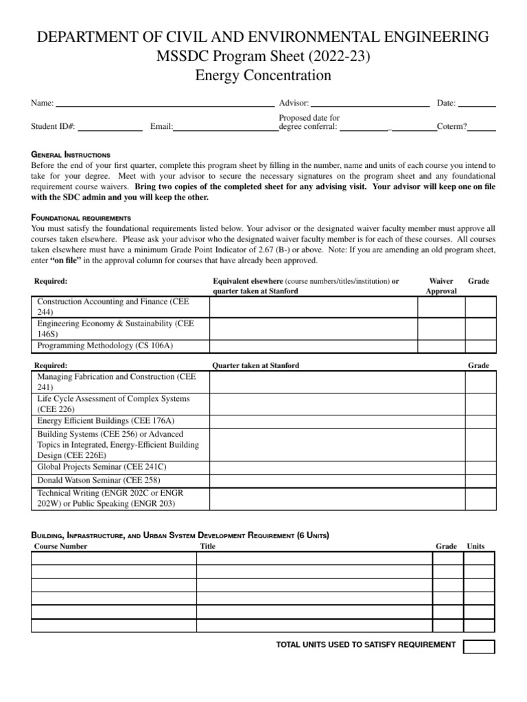 Ms SDC Program Sheet Energy 22-23-0 1 | PDF | Technology & Engineering