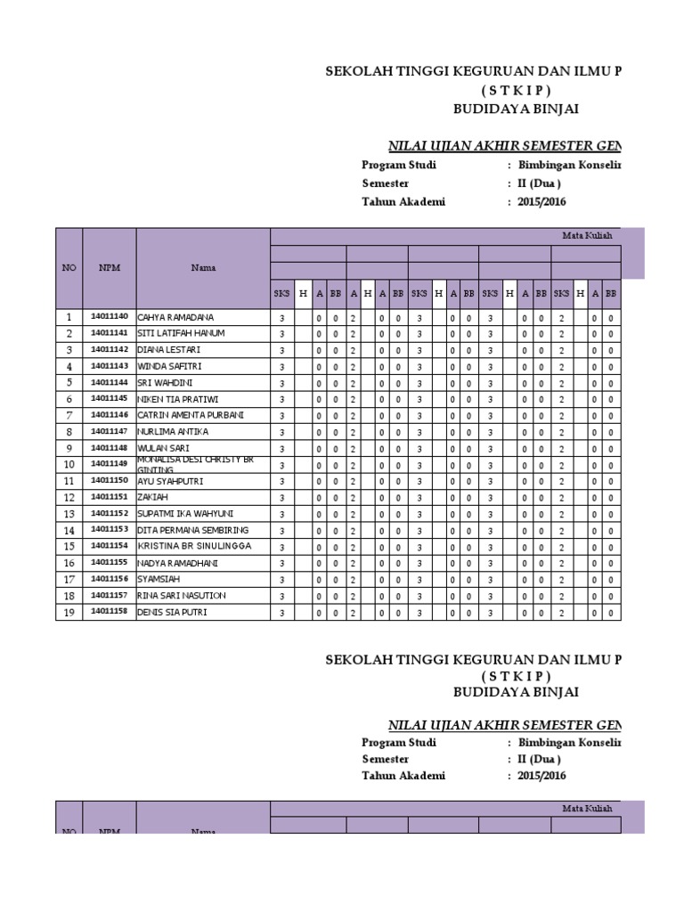 BK Genap 2015-2016 | PDF