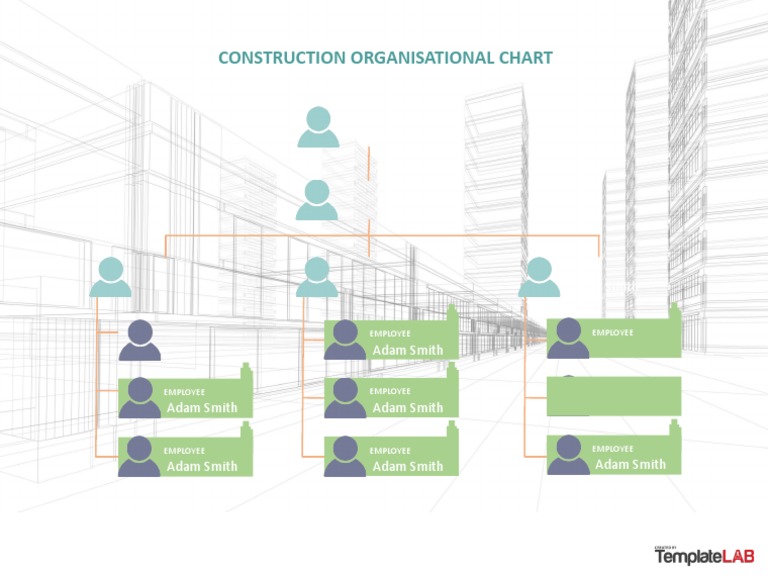 Construction Organizational Chart Overview | PDF