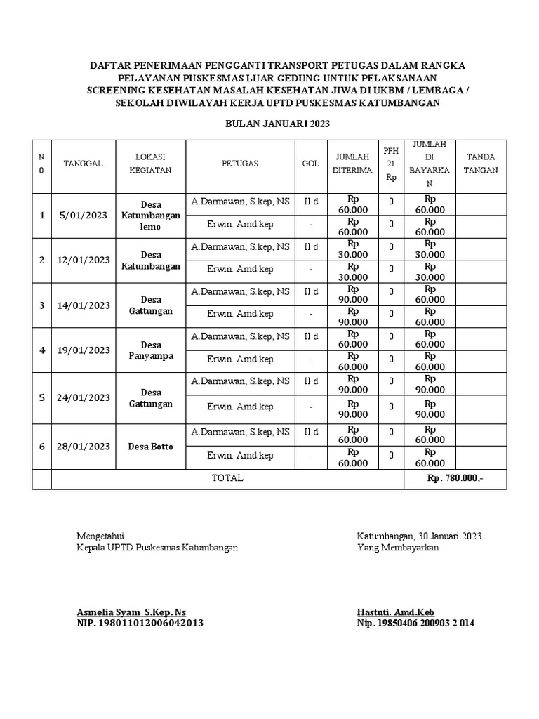 Daftar Penerimaan A.darmawan | PDF