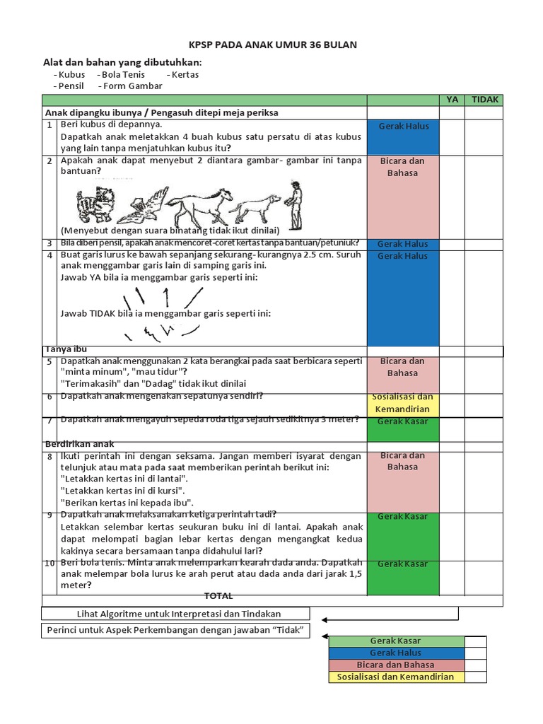 KPSP untuk Anak Usia 36 Bulan | PDF