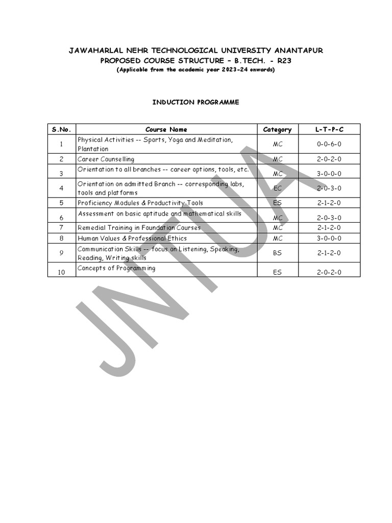 Engineering Curriculum - R23 - B.tech. - Proposed Course Strcuture ...