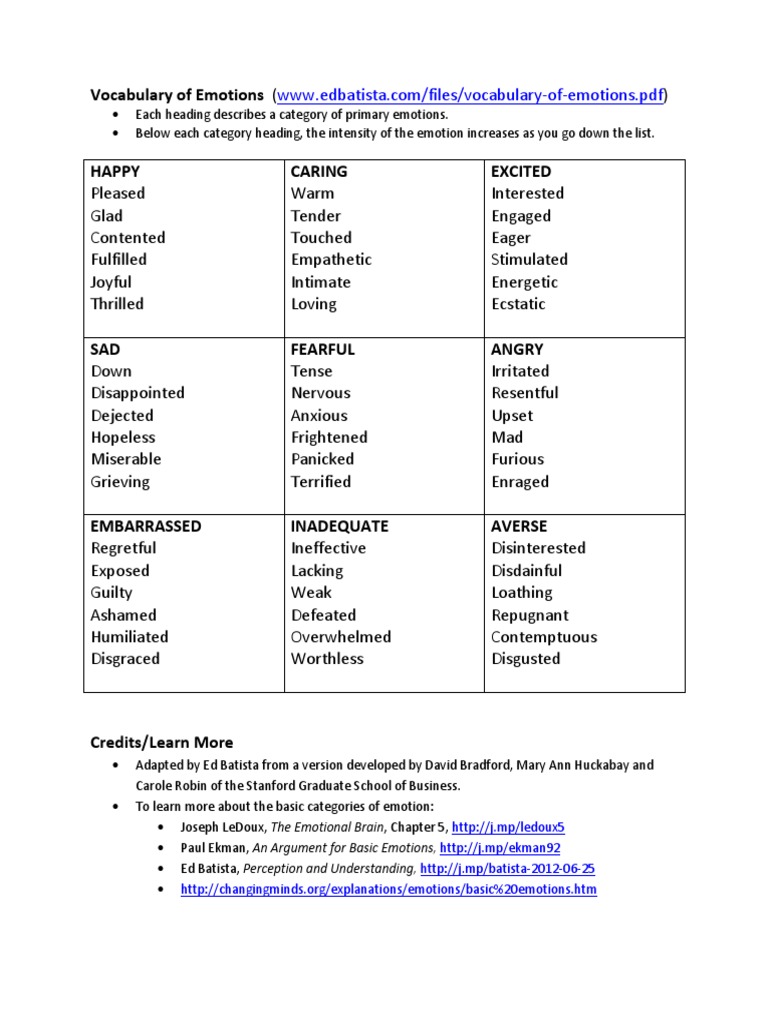 Emotional Language | PDF
