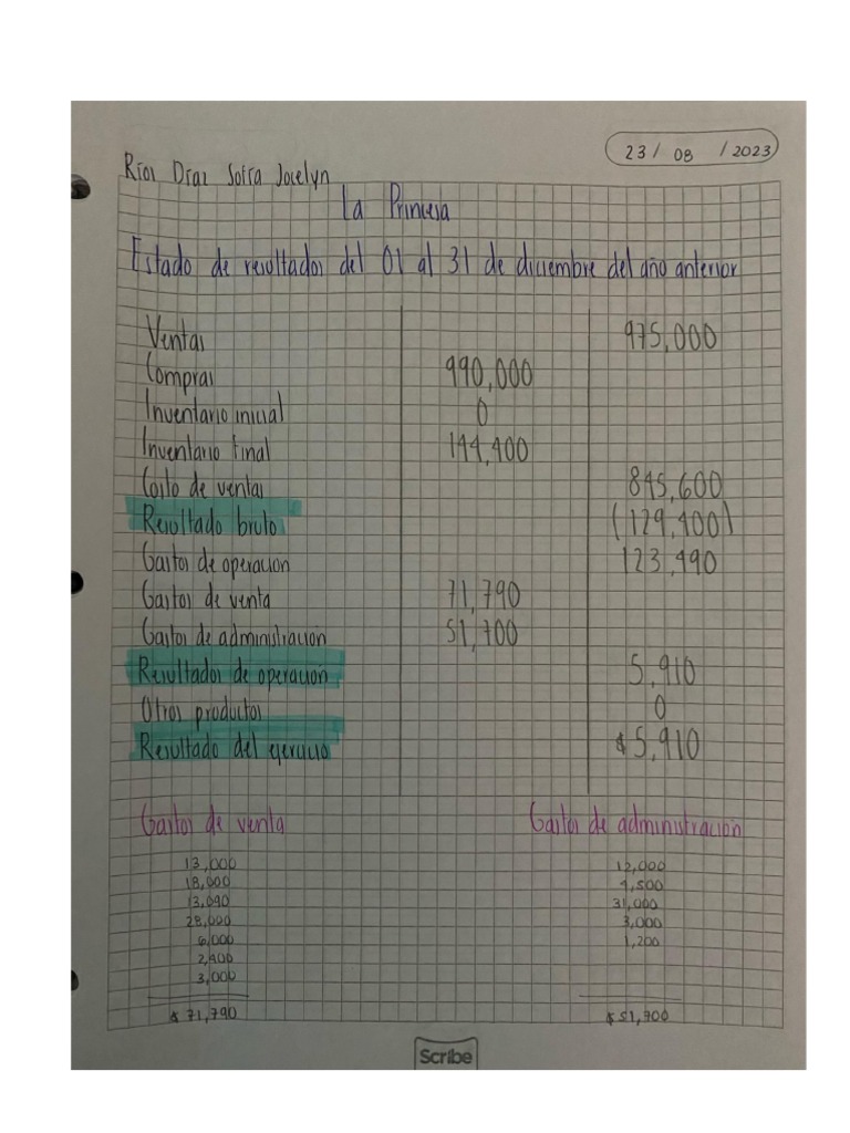 Tarea 2 - Ejercicios-Rios Diaz | PDF