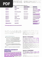 Appendix XII B. Dissolution | PDF | Ph | Buffer Solution