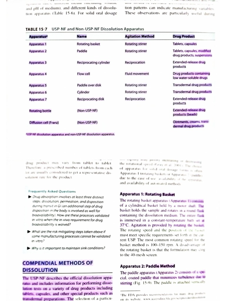 Disso Methods | PDF