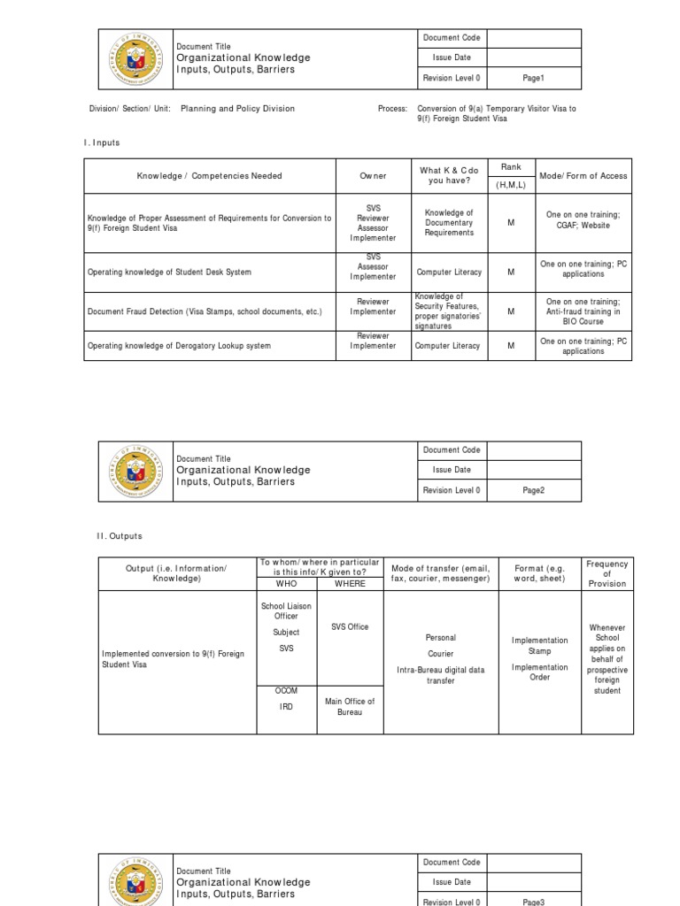 Draft OKM | PDF | Computing | Information Technology