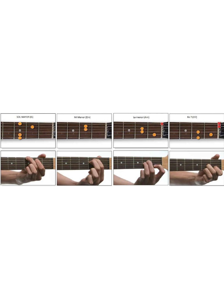 Circulo de Sol - Guitarra | PDF