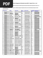 All District Taluka List | PDF