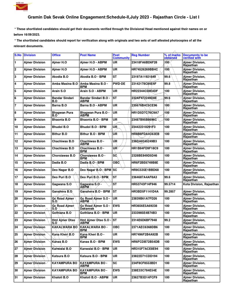 GDS Document Verification Schedule 2023 | PDF | Government Of India ...