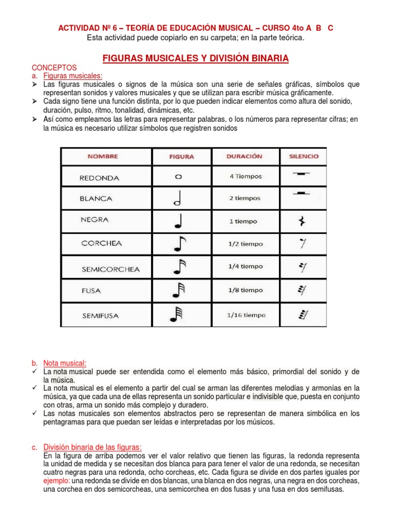 Figuras Musicales y División Binaria | PDF | Notación musical | Teoría ...