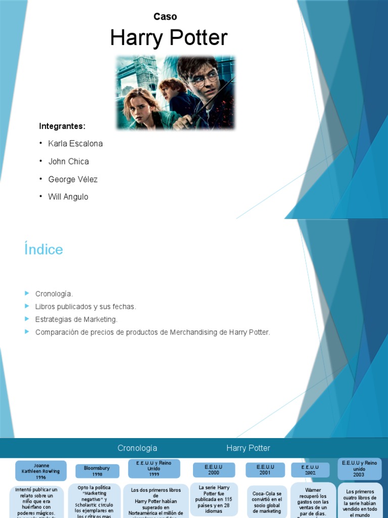 Harry Potter | PDF | Harry Potter