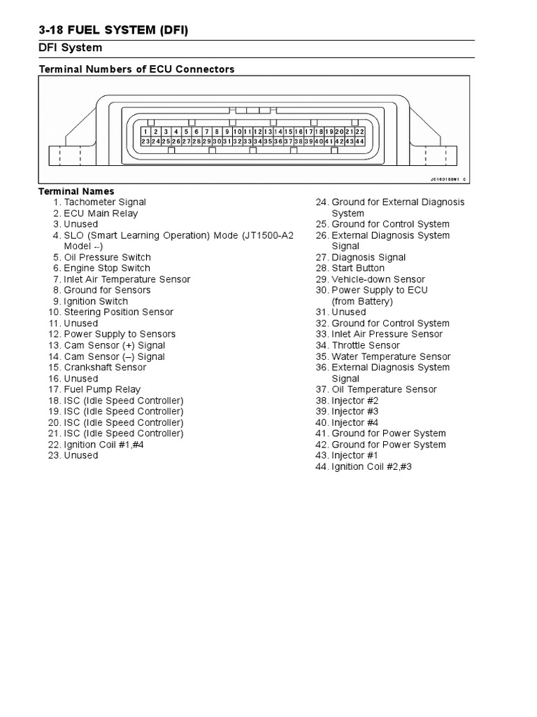 15F ECU Pins | PDF | Technology & Engineering