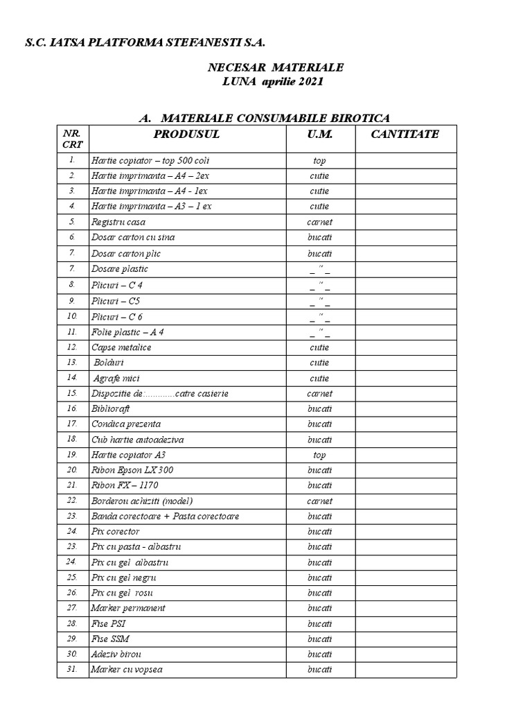 Necesar Mat. Igienico Sanitare - .Doc - 0 | PDF
