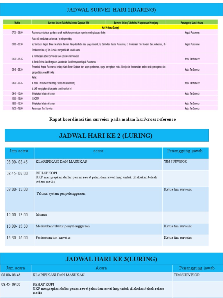 Jadwal Survey | PDF
