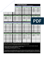 Motorcycle Tire and Rim Size Chart | PDF | Tire | Motor Vehicle