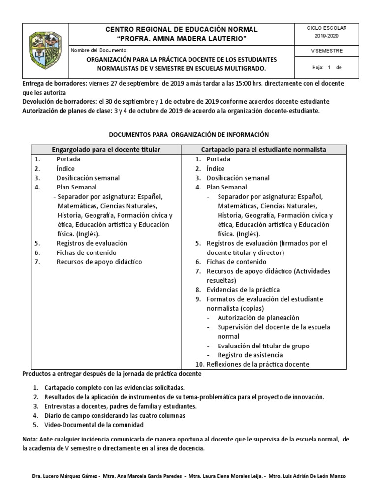 Organización para Planes de Clase | PDF | Maestros