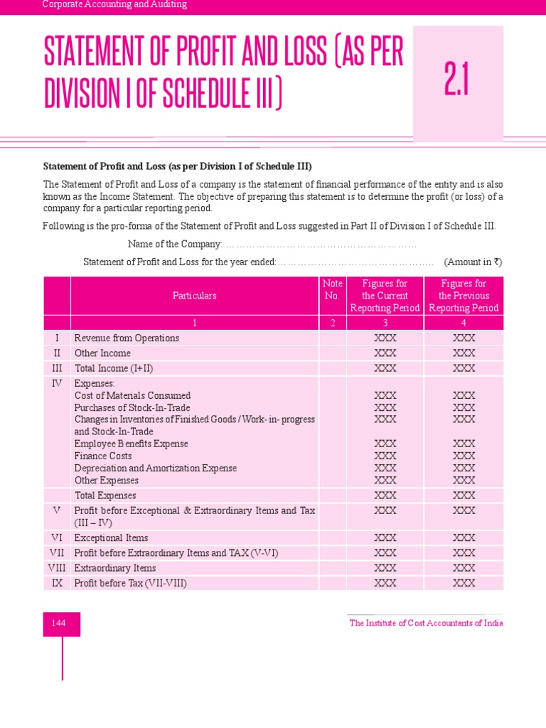 Statement of Profit and Loss (As Per Division I of Schedule Iii) | PDF | Income Statement | Expense
