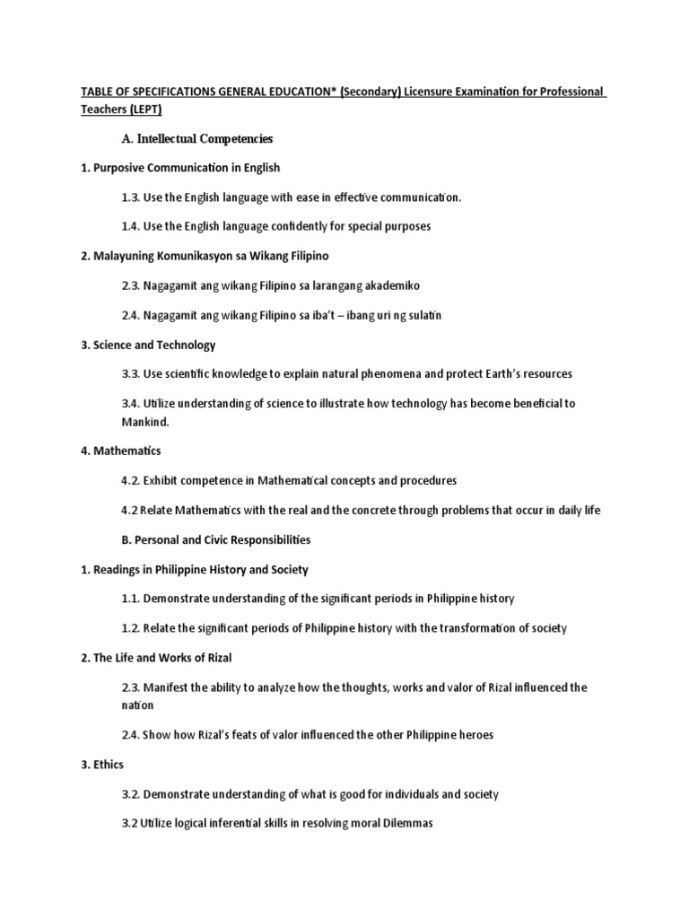 Table of Specifications Let | PDF | Educational Assessment | Learning