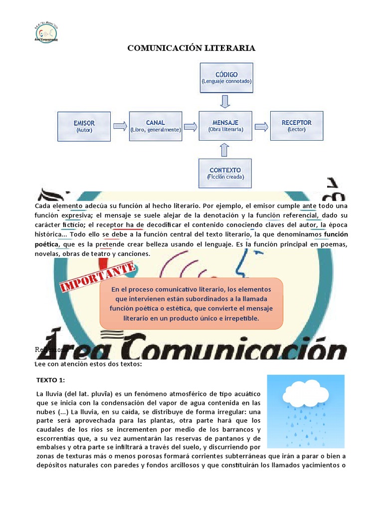 Comunicación Literaria | PDF | Lluvia | Ciencias de la Tierra