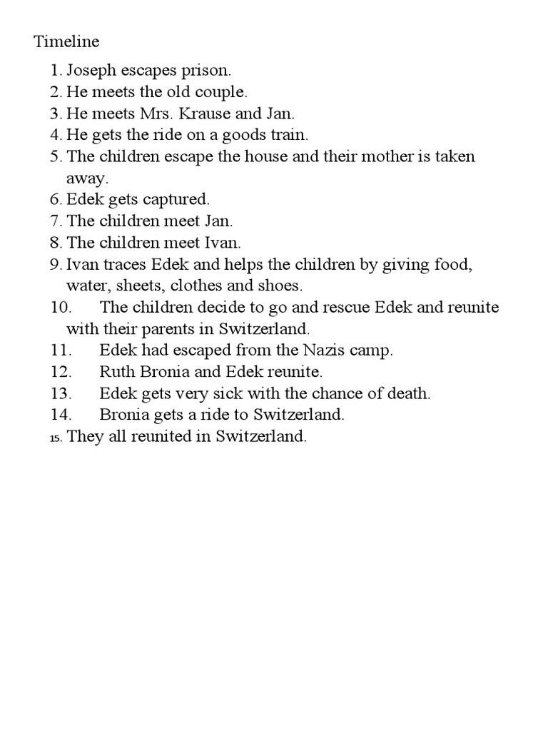 Silver Sword Timeline | PDF