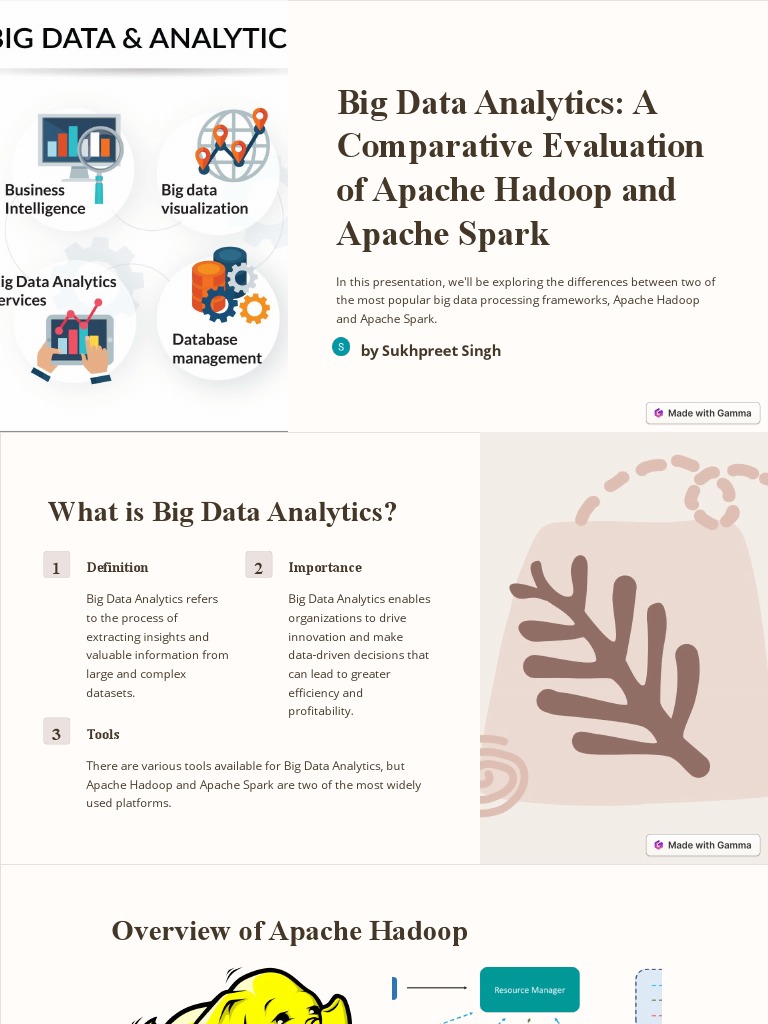 Big Data Pdf Apache Spark Apache Hadoop