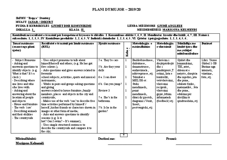 Plani Dymujor-Janar-Shkurt-Kl. 2 | PDF