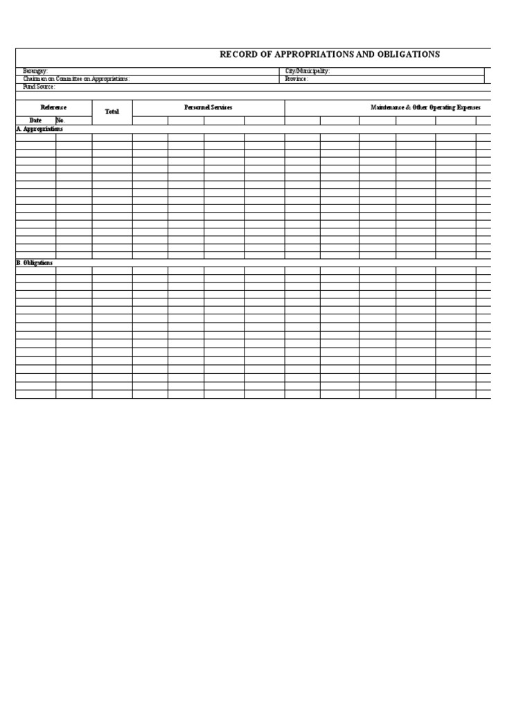 A-6 Record of Appropriations and Obligations | PDF