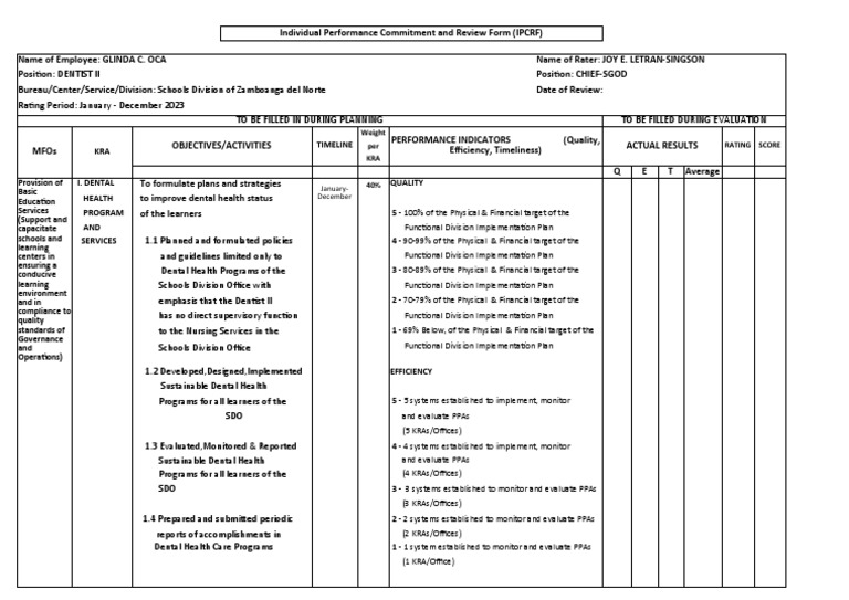 IPCRF 1 New | PDF | Public Services | Social Programs