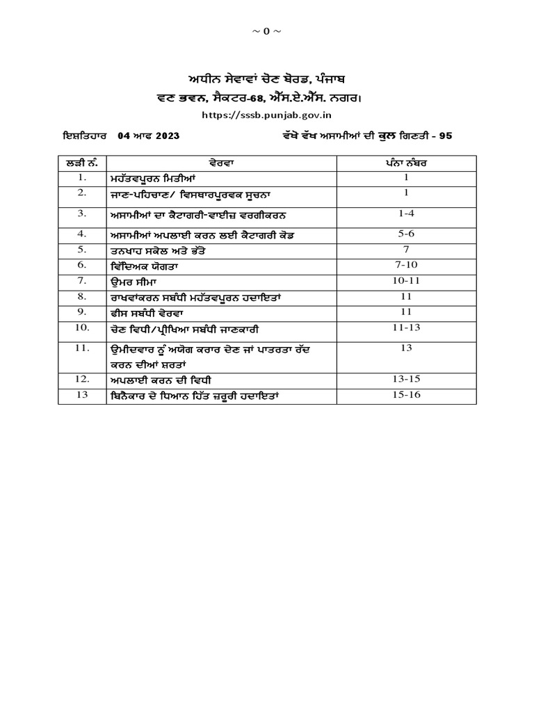 Detailed Advt 04-2023 Final | PDF
