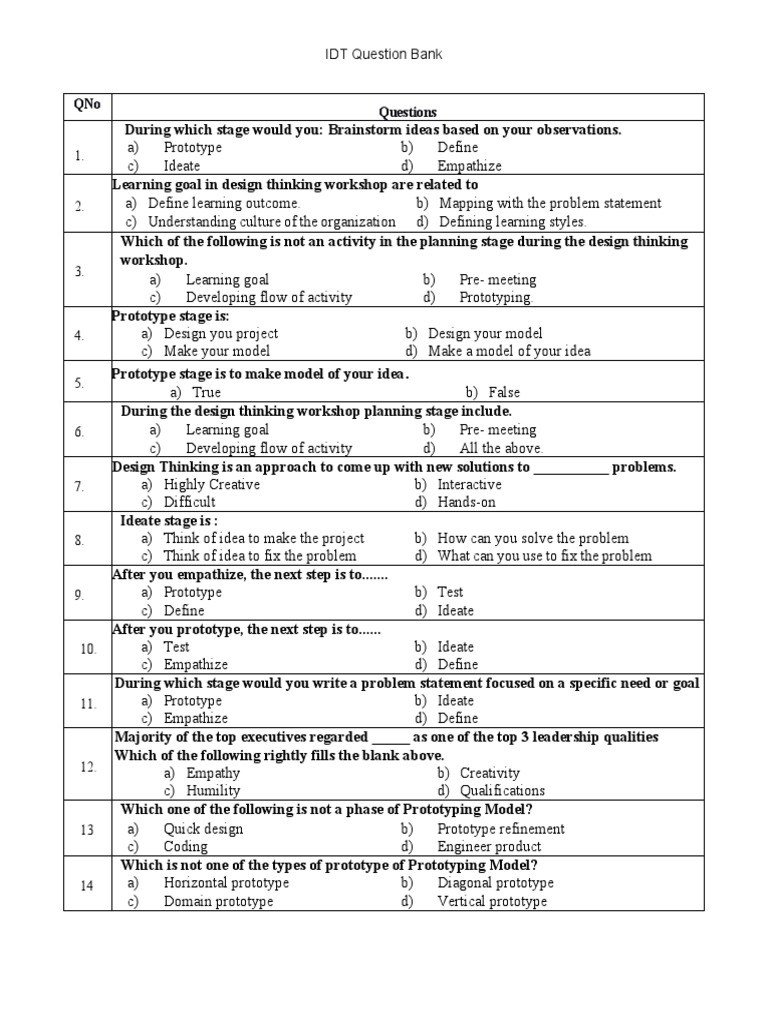 Idt Question Bank | Download Free PDF | Design Thinking | Prototype