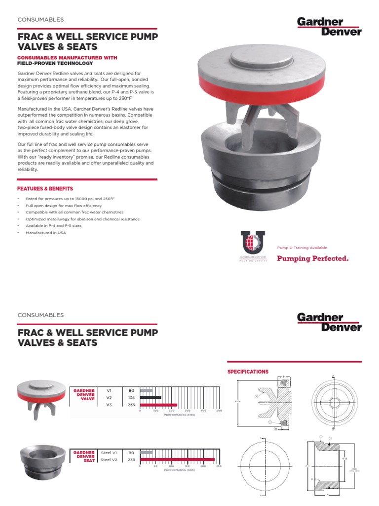 GD Frac ValvesSeats Spec-Sheet | PDF | Pump | Valve