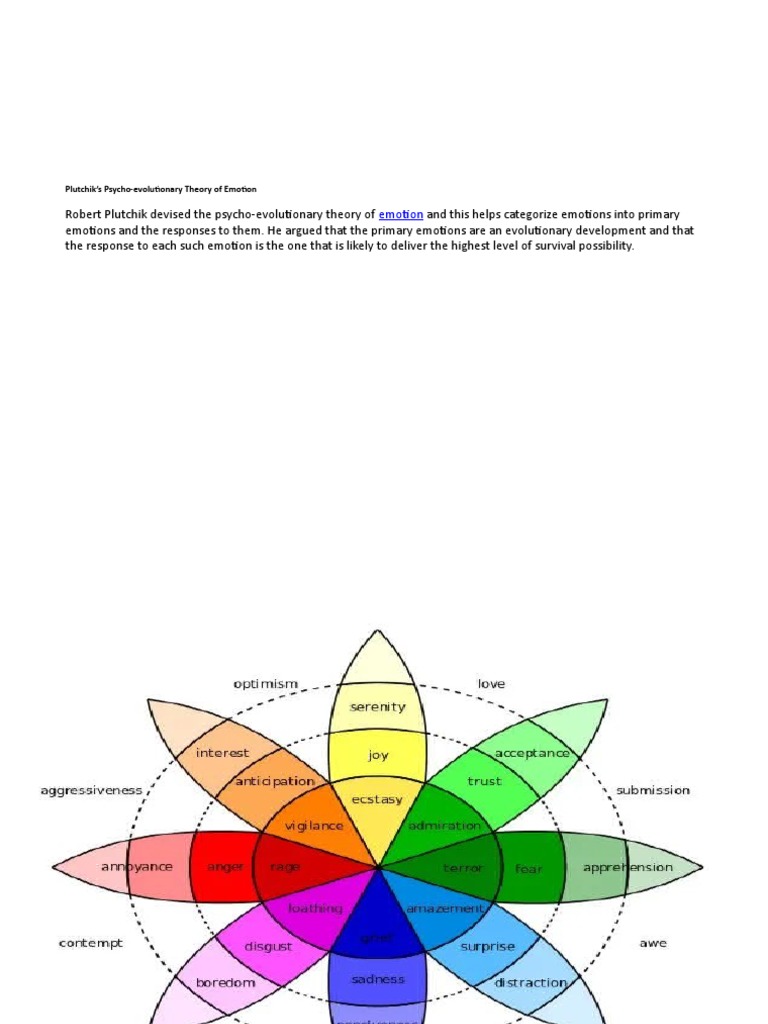 Plutchik's Psycho-Evolutionary Theory of Emotion | PDF | Emotions ...