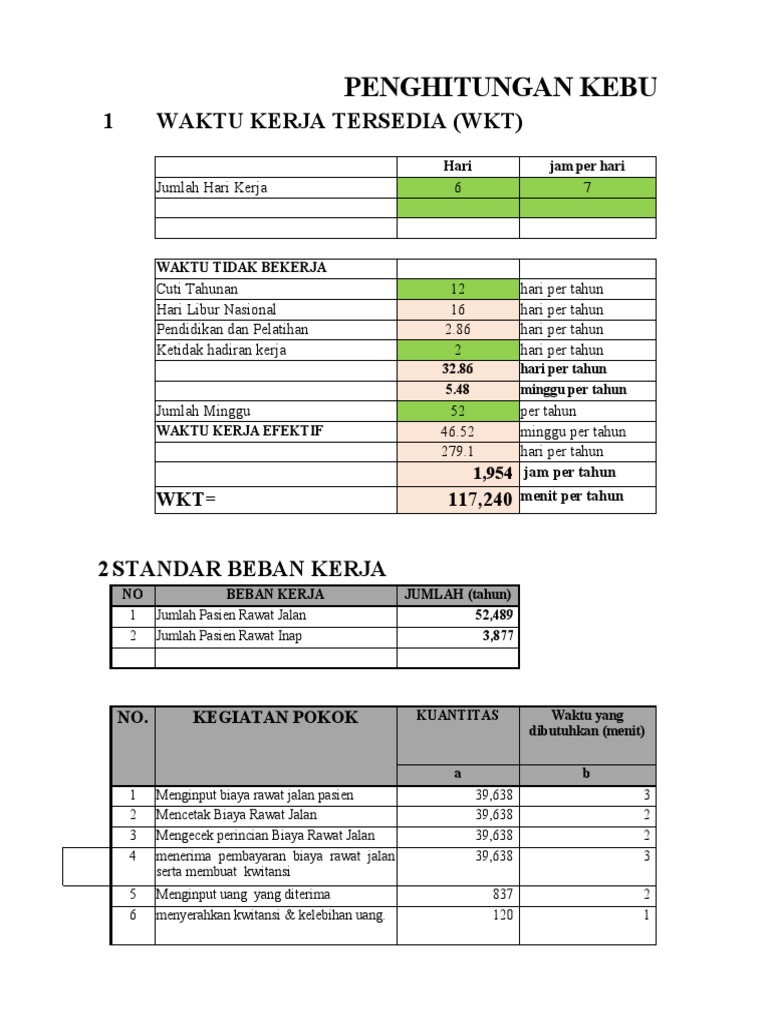 Beban Kerja Kasir Tahun 2023 (2) | PDF