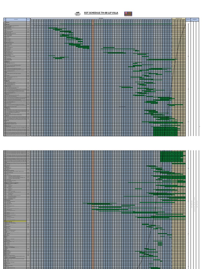 01 EOT Schedule TH 68 LLP VILLA + VO Approved Sep 8th 2022 | PDF | Foundation (Engineering ...