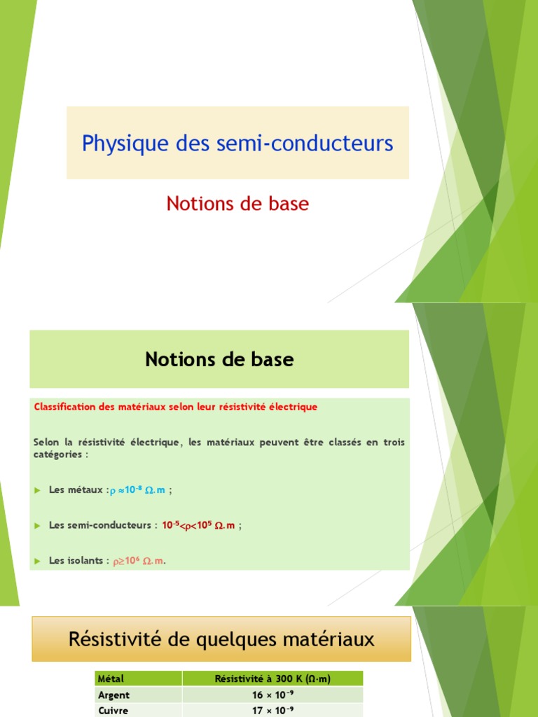 Physique des semi-conducteurs : Bases et Concepts | PDF | Bande ...