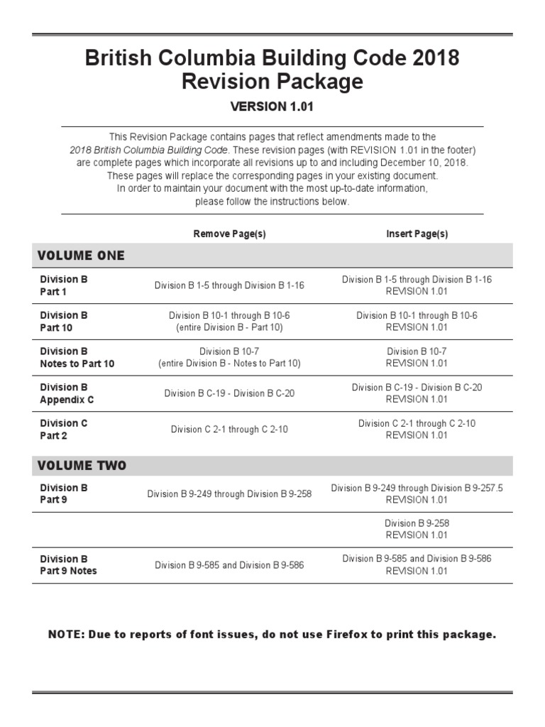 BC Building Code 2018 Revision 1.01 | PDF | Concrete | Drywall